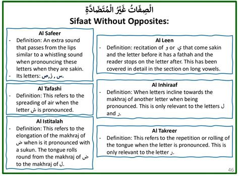 Tajweed Sifaat Without Opposites