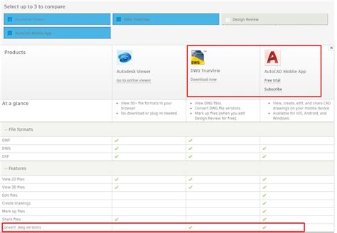Solucionado Autocad 360 Autodesk Community