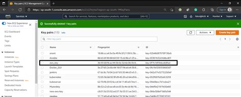 Aws Command Line Interface Cli Task Description By Anant Jain Medium