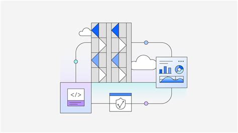 Ibm Open Enterprise Foundation For Z Os