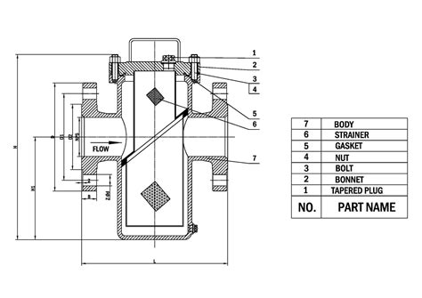Basket Strainer Indusrtrial Valve Manufacturer