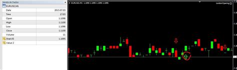 Ea How To Get Signals From An Compiled Ex4 Indicator Indices Mql4