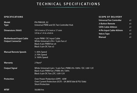 Phanteks Universal Fan Controller PH PWHUB For PC Desktop Pin Pin PWM Fan Computers