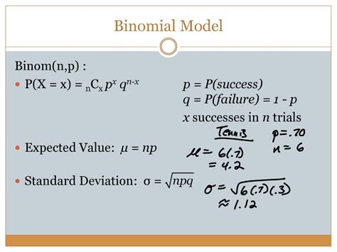 Chapter 17 Probability Models Ppt Download Chapter 17 Probability Models Ppt Download