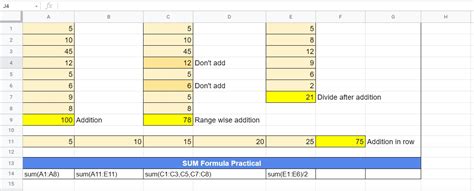 Microsoft Excel Basic Formula Essential Function In Excel Youth Skill Development Foundation