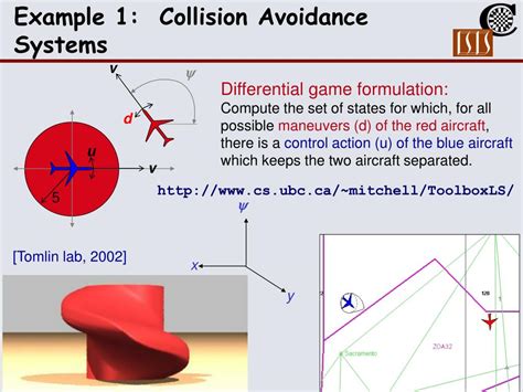 Ppt Critical Avionics Software Powerpoint Presentation Free Download