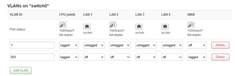 vlan isp configuration optical fiber network and wireless