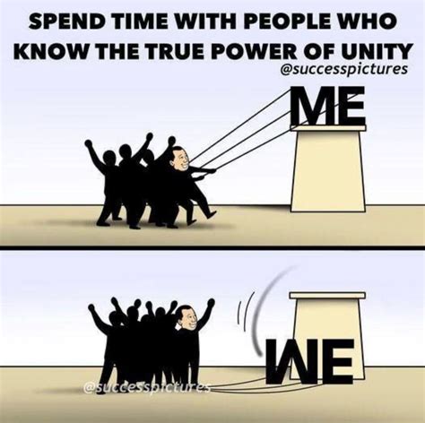 Mohammad Rehan Ahmad On Linkedin Strength In Unity Power In Diversity”