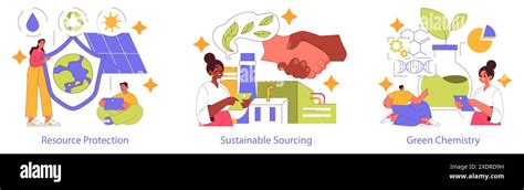 Sustainable Materials Set Conservation Concepts With Resource