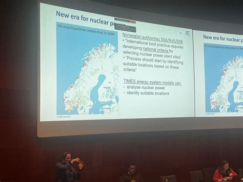 Etsap Timesmodel Energymodelling Nuclearenergy Energycommunities