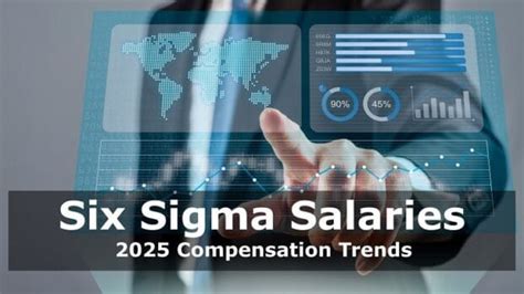 2025 Salary Guide For Six Sigma Professionals Green Belt To Mbb