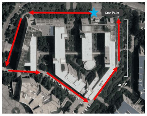 an effective gnss pdr fusion positioning algorithm on smartphones for