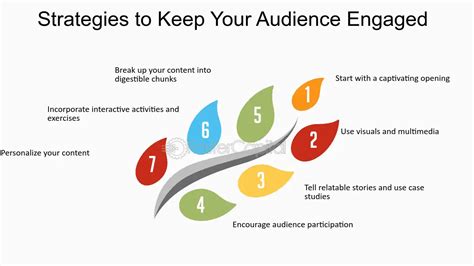 Activities To Engage The Audience Hotsell Fast Lisa Unibo It