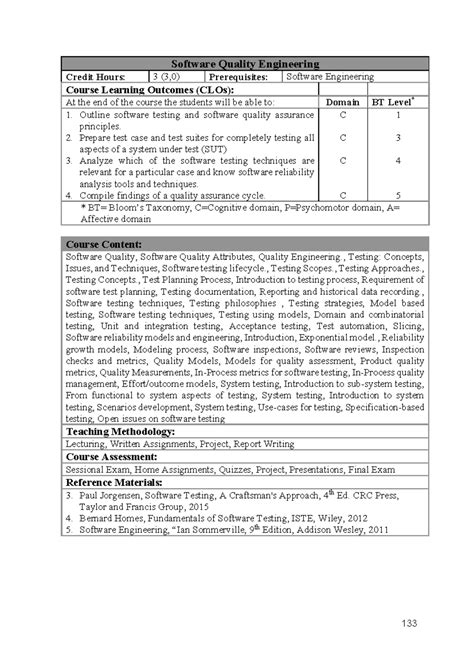 Course Outline Sqe Ii 133 Software Quality Engineering Credit Hours 3 3 0 Prerequisites