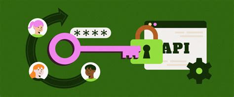 announcing enhanced api access management features chartmogul