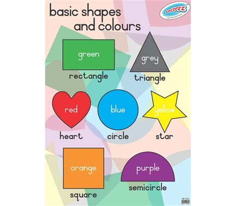 Basic Shapes And Colours Poster Coo Mambos Online Store