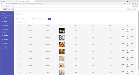 基于java的springbootvue“智慧食堂”设计与实现，食堂管理系统，附源码数据库lw文档ppt数据库食堂管理系统 Csdn博客