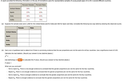 Solved Calculate The Test Statistic Round Your Answer To Chegg
