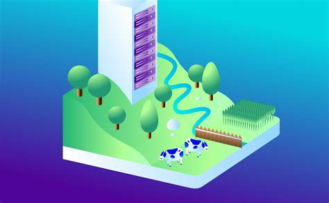 How Data Is Powering Tech Efficiency Privacy And Values Scaleway