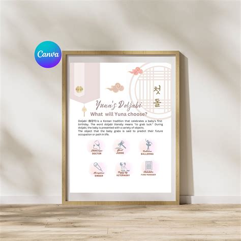 Korean Dohl Signs Artofit