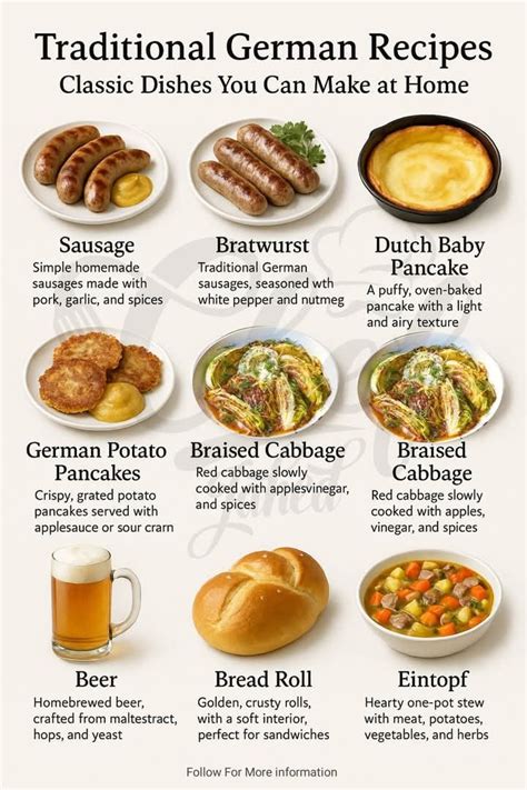 Pin On Food For The Soul