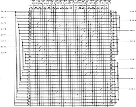 pdp 9 microcode · issue 10 · larsbrinkhoff old simh · github