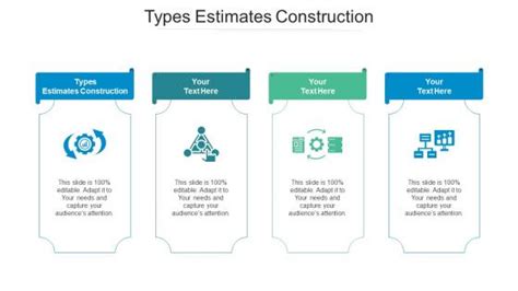 Estimation Model Powerpoint Presentation And Slides Ppt Template Slideteam