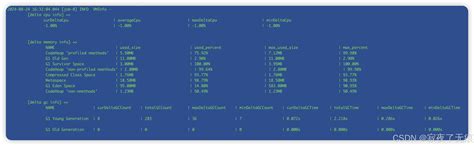 Linux上datax 安装以及使用