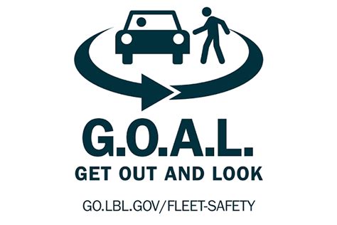 Get Out And Look Labs New Goal Initiative Tackles Fleet Vehicle