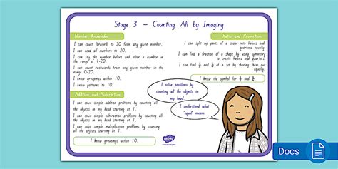 Stage 3 Maths Display Poster