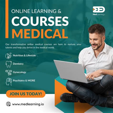 On Linkedin Medlearningio Medlearning Doctors