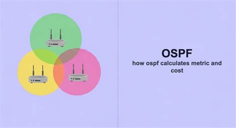 Ospf Cost And Metric Calculation Complete Guide