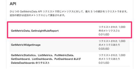 Cloudwatch の Getmetricdata Api の料金が高い時はサードパーティの監視ツールを使っていないか確認しよう Developersio