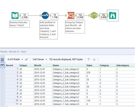 Solved Transpose Column Of Data Alteryx Community