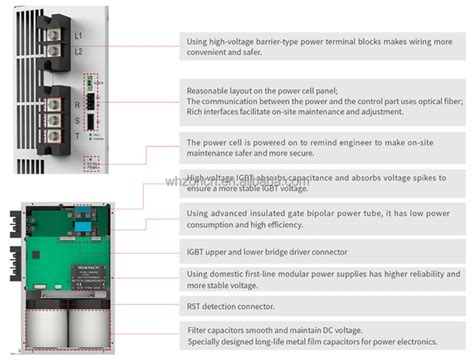 medium and high voltage variable frequency drive 6kv 10kv vfd buy