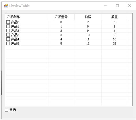 C ListView控件显示表格自适应宽度添加 Checkbox删除选择项选中颜色和鼠标滑过背景变色 亮术网
