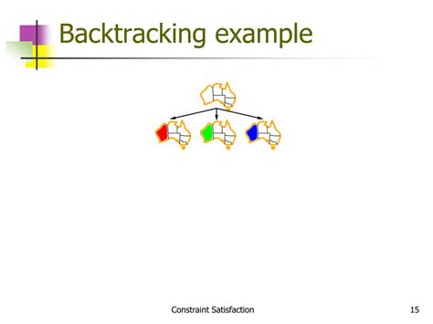 Ppt Constraint Satisfaction Problems Powerpoint Presentation Free