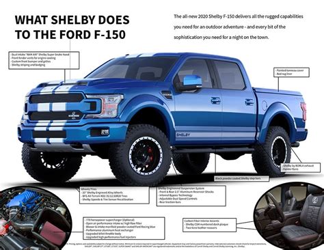 Shelby F 150 And F 250 395hp To 770hp Fox Suspension Exclusive