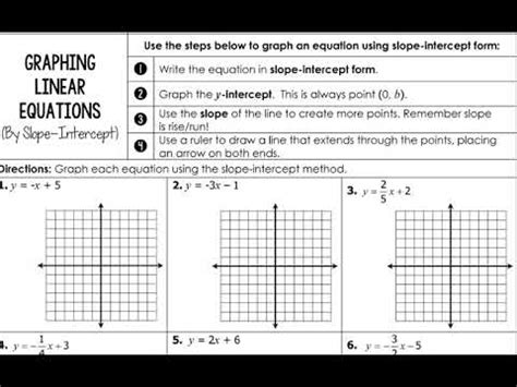 Graphing Linear Equations Worksheet Answers
