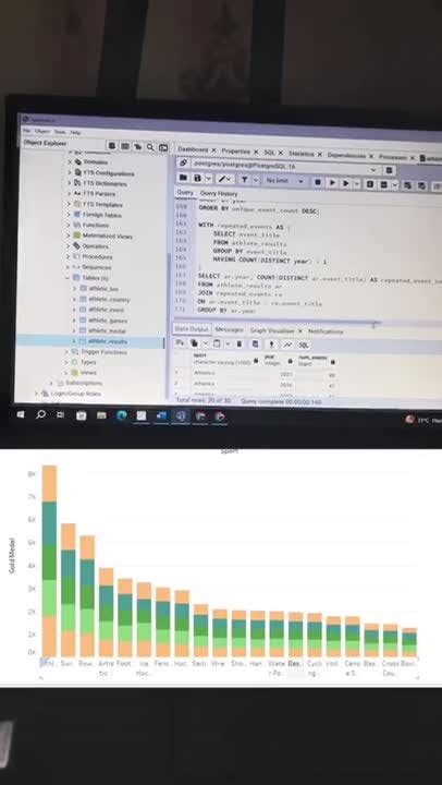 Hassan Saeed On Linkedin Data Datafrobusiness Business Dataanalyst Founder Enterprenuer