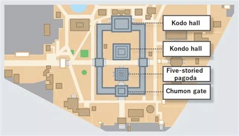 Japanese Temple Interior Layout