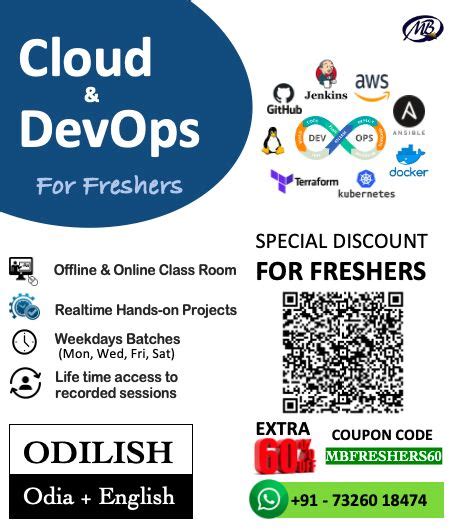Marlinblue Technologies On Linkedin Cloud Cloudcomputing Devops