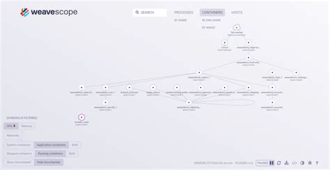 a cloud native reference application inapps technology 2022 inapps