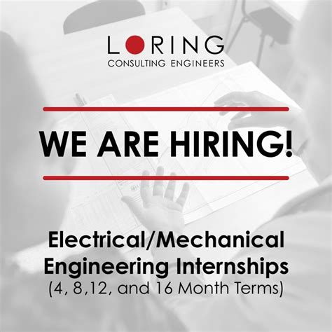 Fatima Ezzahra Aissioui Posted On Linkedin