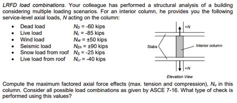 Solved Lrfd Load Combinations Your Colleague Has Performed