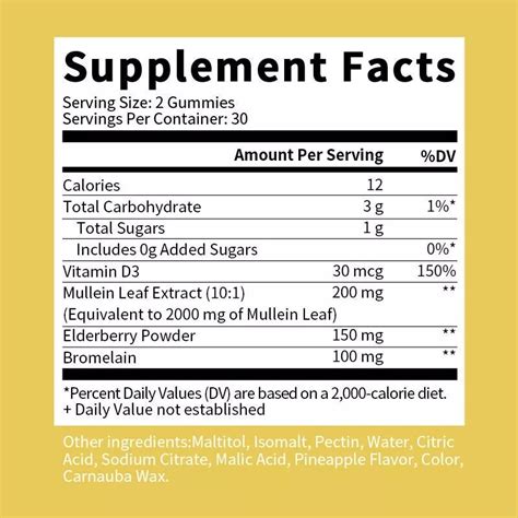 Mullein Leaf Gummies Silver Institute Integrative Medicine For