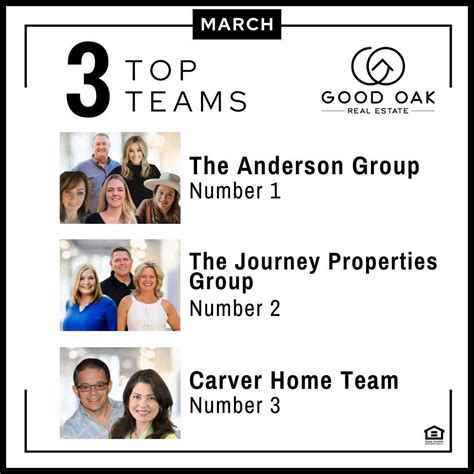 Brandy Karczewski Brandykarczewski • Instagram Photos And Videos