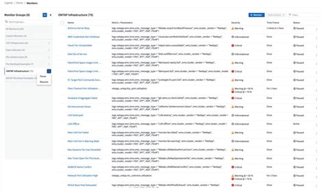 Netapp Launches Monitoring Alerting And Troubleshooting For Ontap From The Cloud