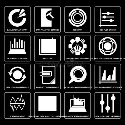 Set Of Box Plot Chart Interface Laptop Stream Graphic Stream Data