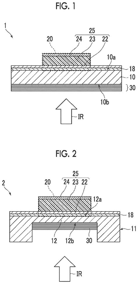 Pyroelectric Sensor Eureka Patsnap